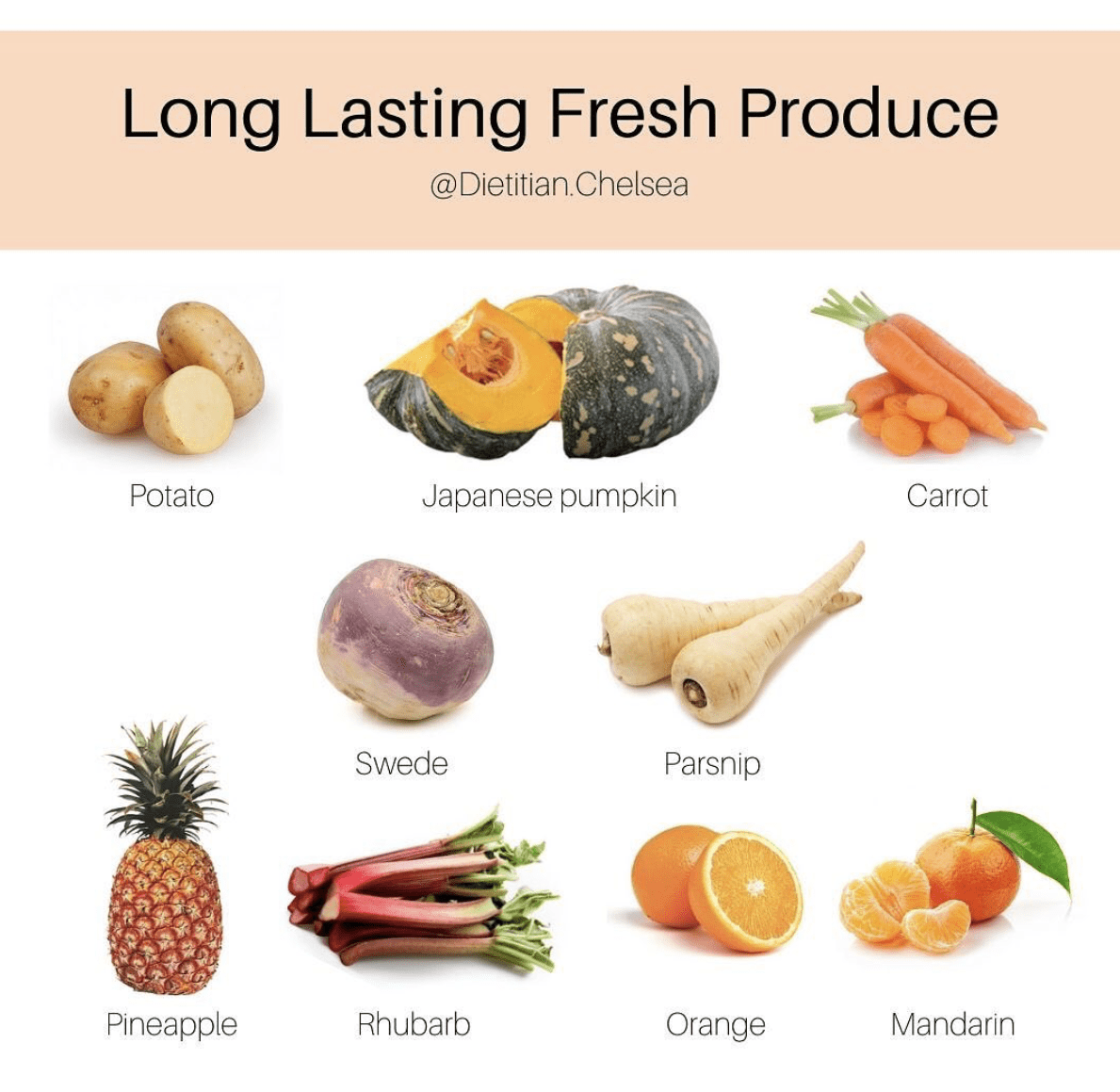 Body Positive Social Media Accounts to Follow - Cats & Coffee - Lifestyle